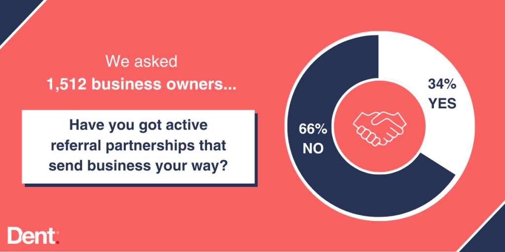 9 Steps to Get More Referrals & Referral Partners | Dent Global